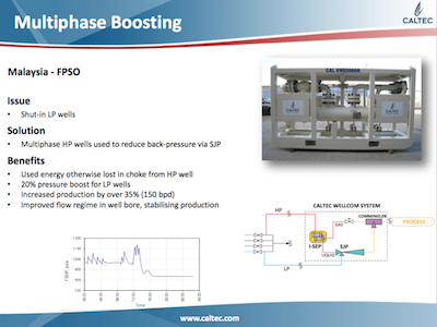 Multiphase Boosting - Caltec Limited