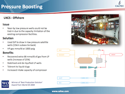 Pressure Boosting - Caltec Limited
